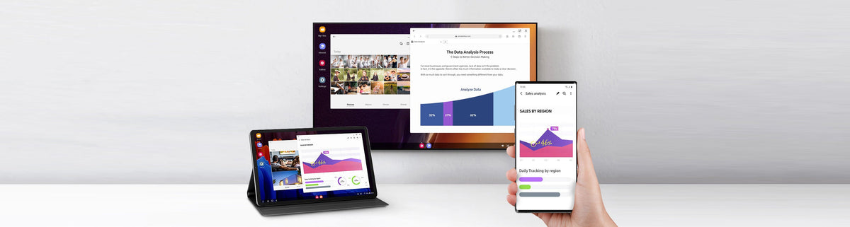 PC Experience | Mobile PC Experience | South Port™